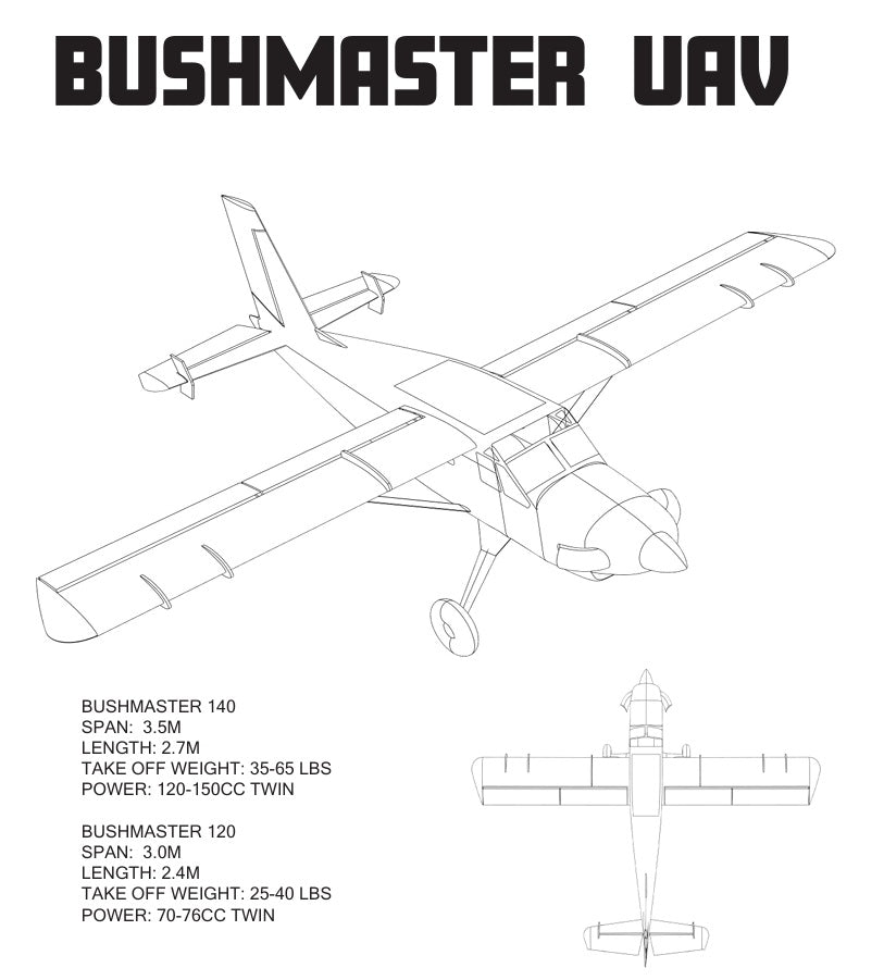 UAV SOLUTIONS – Extreme Flight