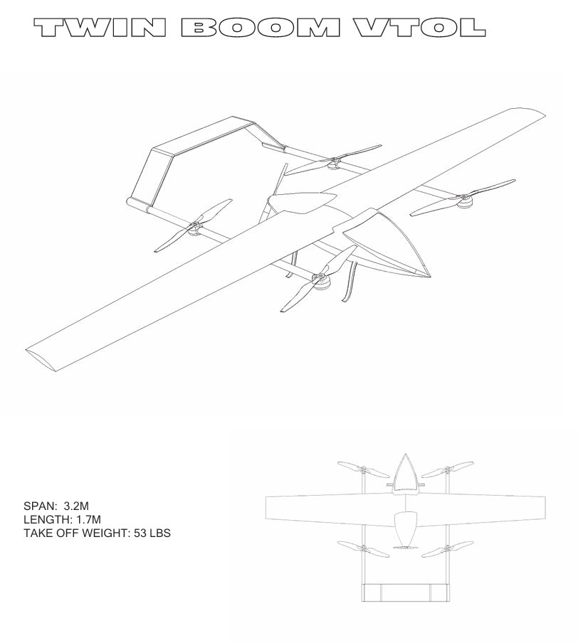 UAV SOLUTIONS – Extreme Flight